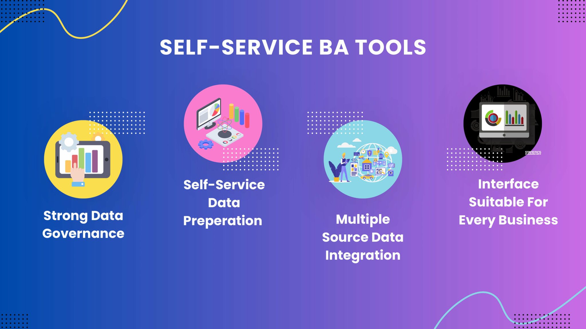 Business Analytics Trends in 2024: Tools & Predictions | Spoclearn