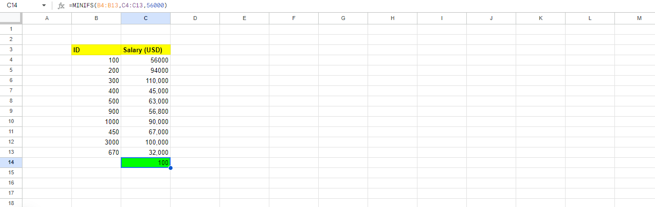 Top MS Excel Functions For Data Analyst | Spoclearn