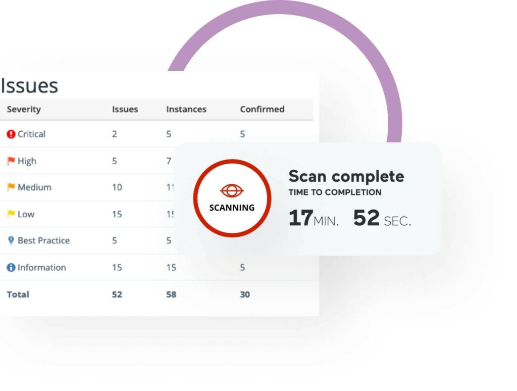 Top 7 Ethical Hacking Tools in 2024 | Spoclearn