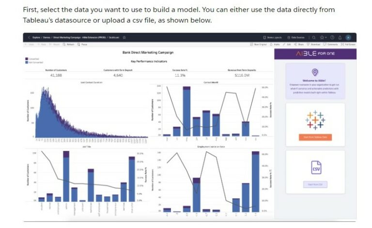 Tableau AI and ML Model Making Data Experience Powerful | Spoclearn