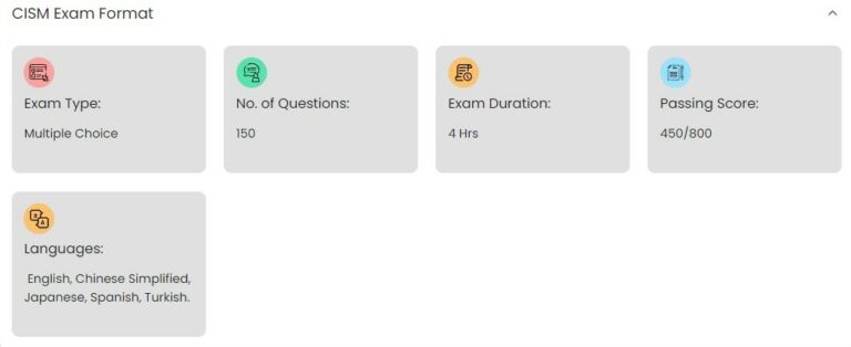 CISA vs CISM: Which is better for a Cybersecurity Career? | Spoclearn