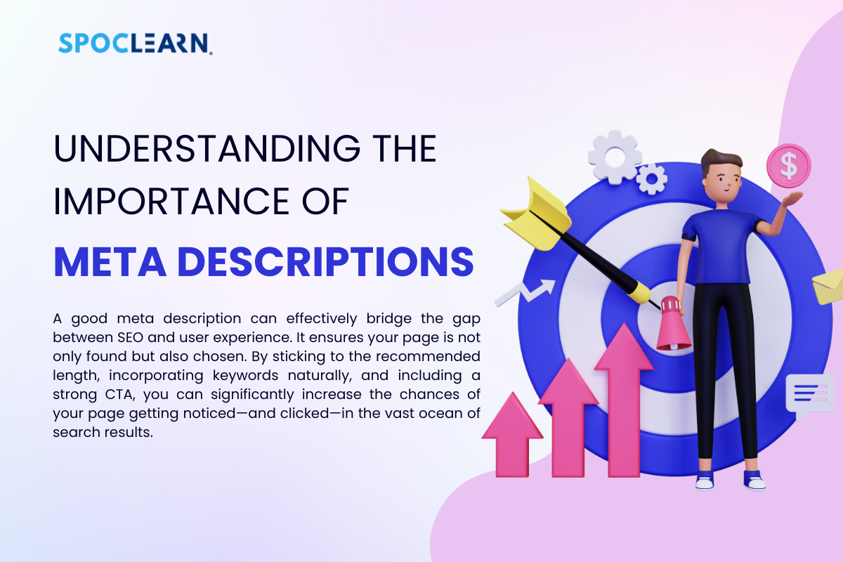 Understanding the Importance of Meta Descriptions | Spoclearn Understanding the Importance of Meta Descriptions | Spoclearn