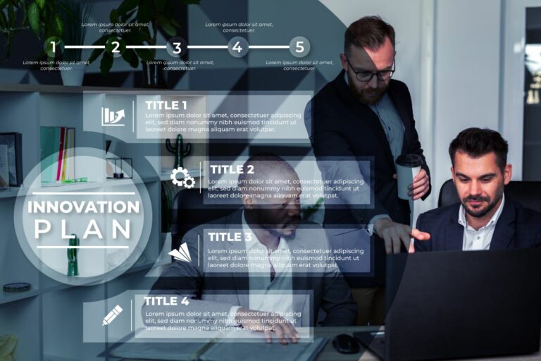 Navigating ITIL 4's Service Value Chain for Optimal Performance | Spoclearn
